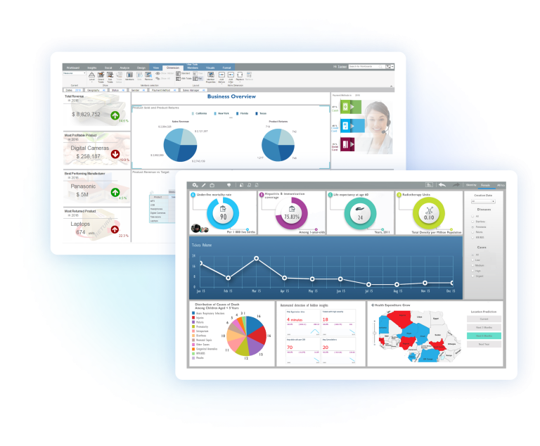 Panorama Necto - Panorama